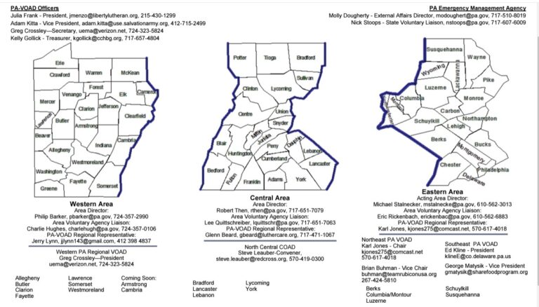 About Us | VOAD Affiliates