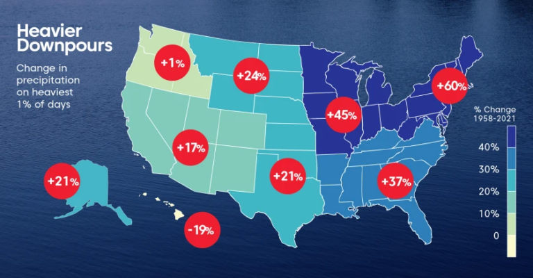 Tips from FEMA | Pennsylvania VOAD